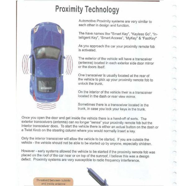 Books Including Key Programming 01