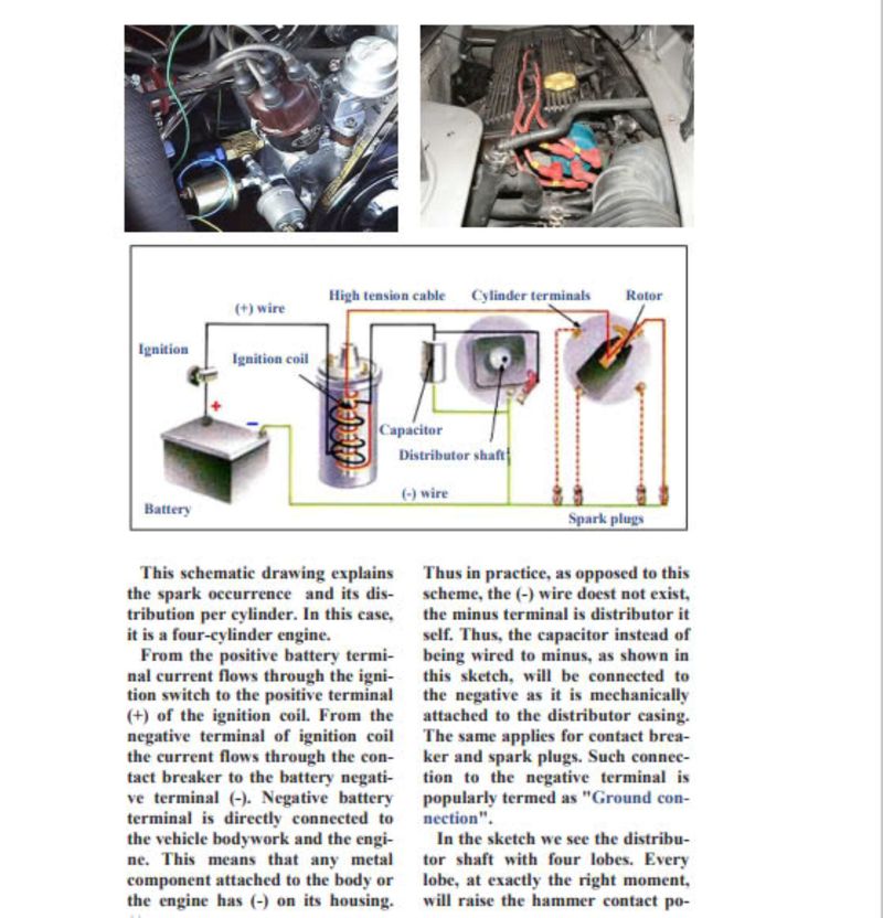 Automobile Electronics & 4-Stroke Engines - 4 stroke