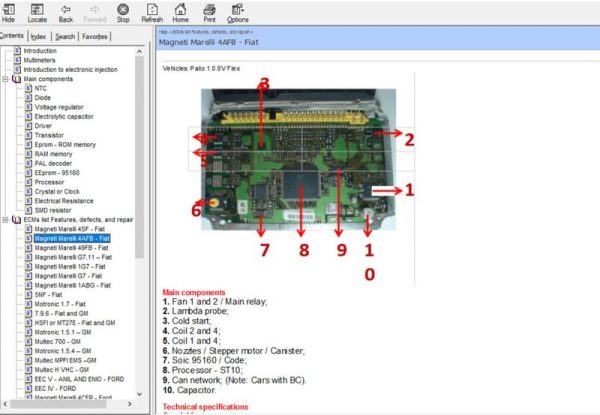 ECU Repair Helper E-Book - Ecumanual Book